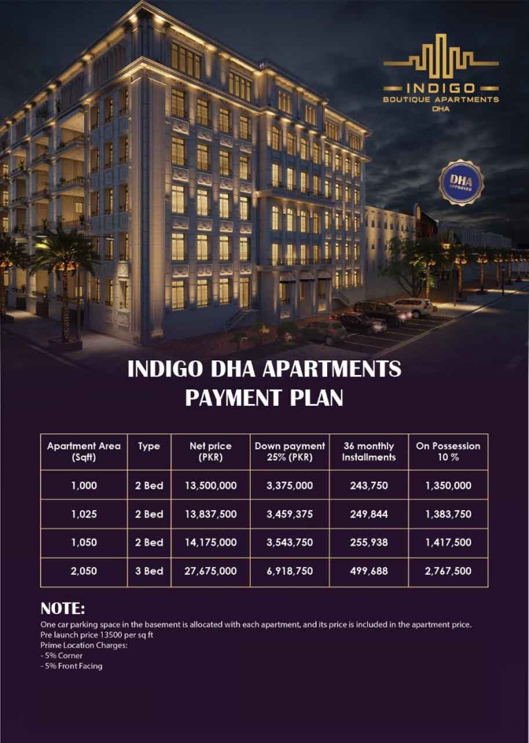 Indigo Boutique Apartments DHA - Phase 8, DHA Lahore - RED